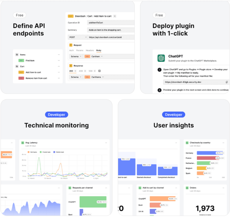 OpenAI's LLM Plugins - Latest AI Apps